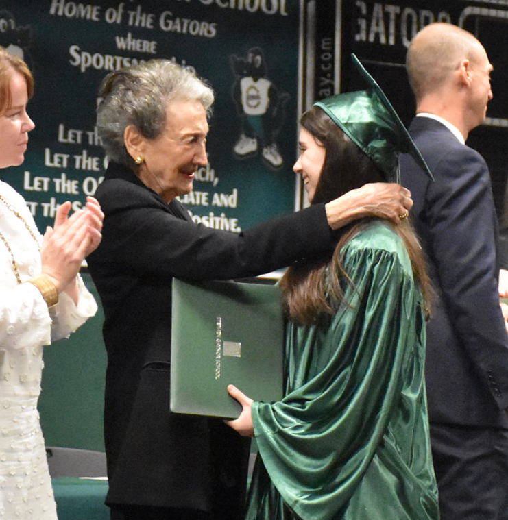 Navigating Placement Post-Gaynor - Stephen Gaynor School