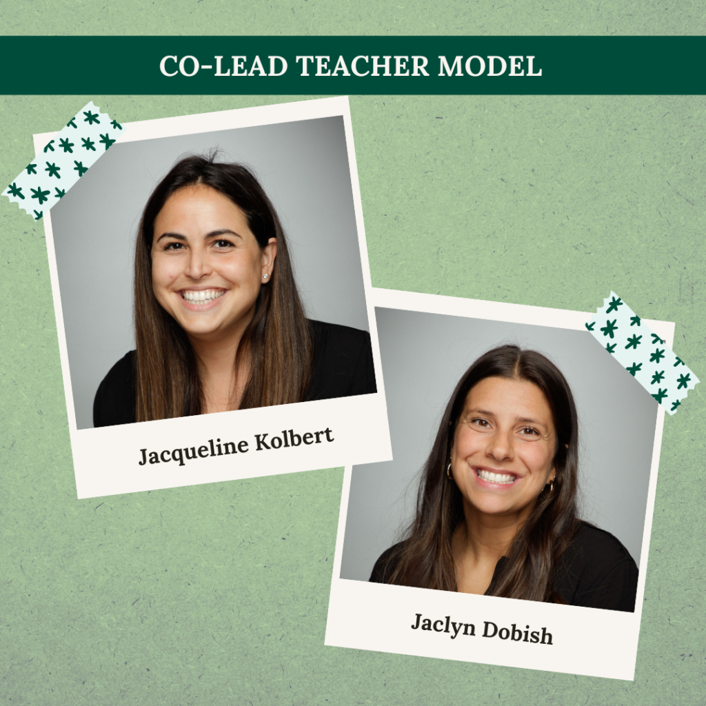 Teaching Collaboratively: The Co-Lead Teacher Model - Stephen Gaynor School